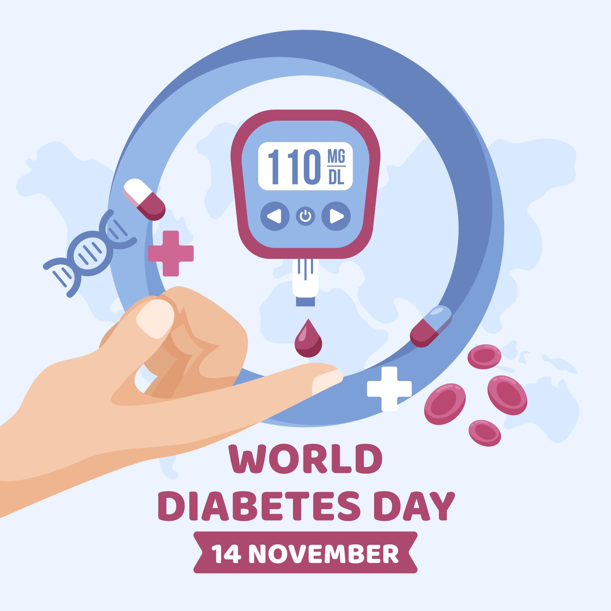 World Diabetes Day – Caribbean Visionary Educators